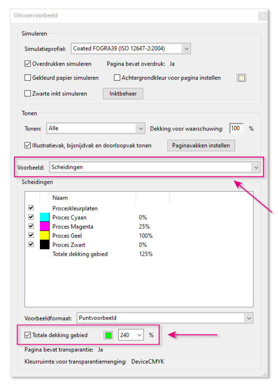 Inktbezetting - Vorsselmans